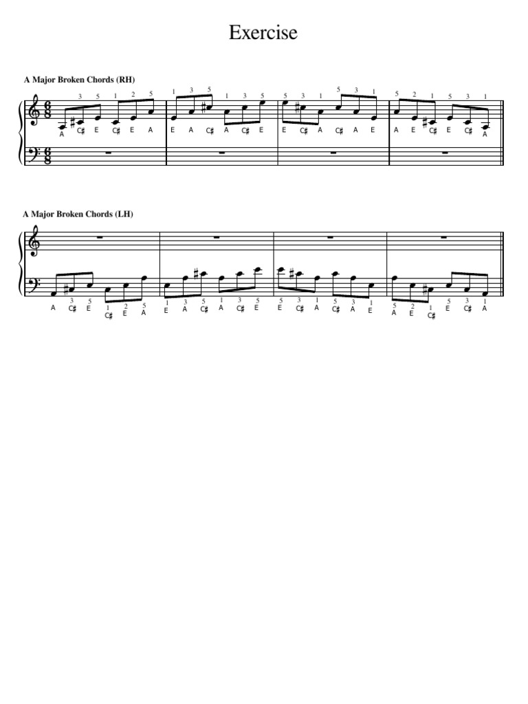 A Major Broken Chords Exercise | PDF