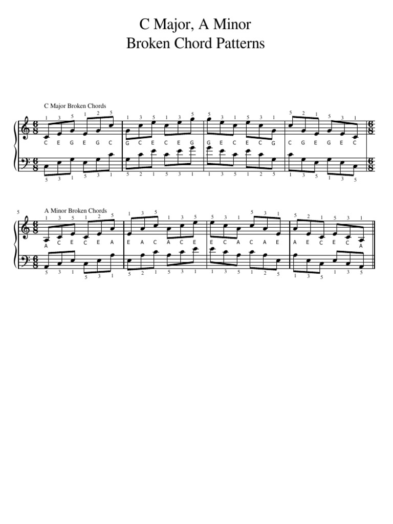 C Major, A Minor Broken Chords | PDF | Elements Of Music | Music Theory