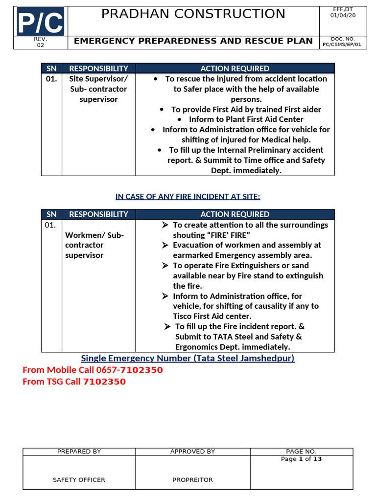 EPRP PC | PDF | Cardiopulmonary Resuscitation | Emergency