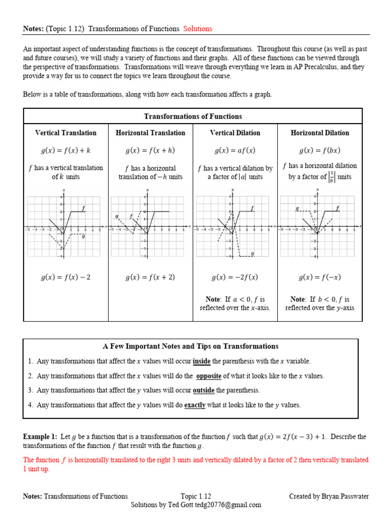 Notes Topic 1.12 Key Transformations of Functions Updated | PDF