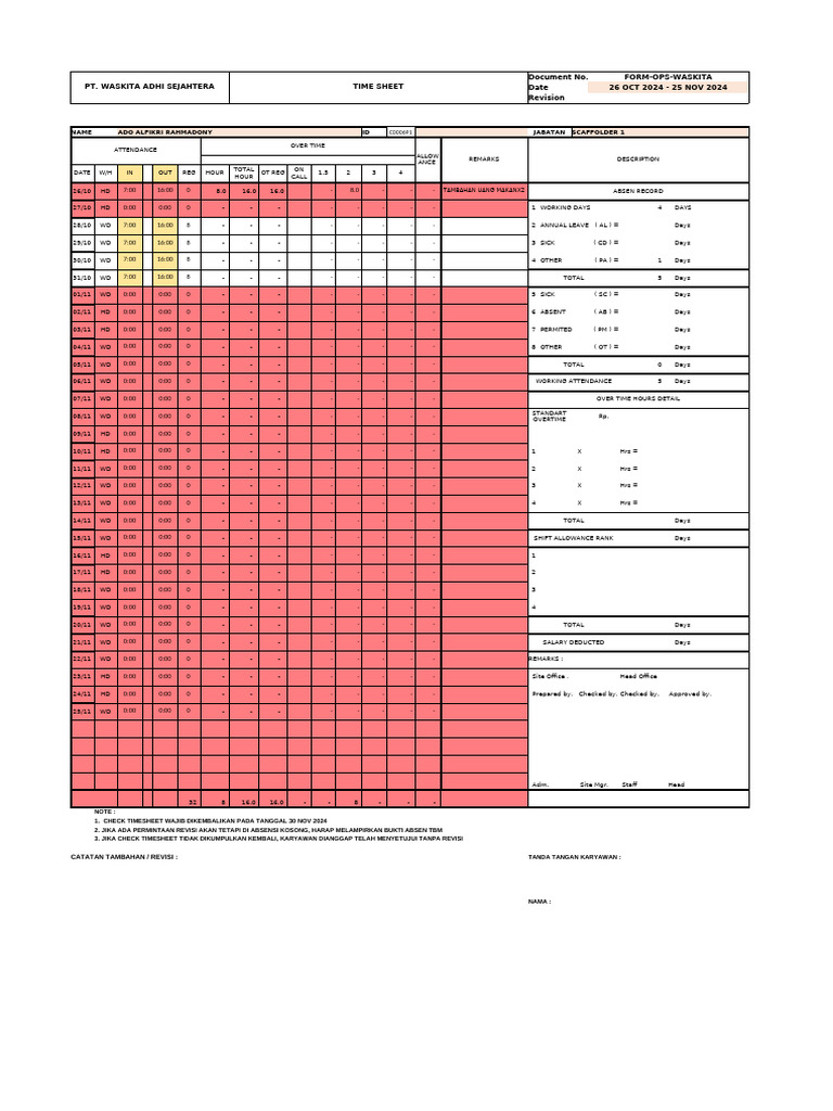 Waskita Adhi Sejahtera Time Sheet | PDF