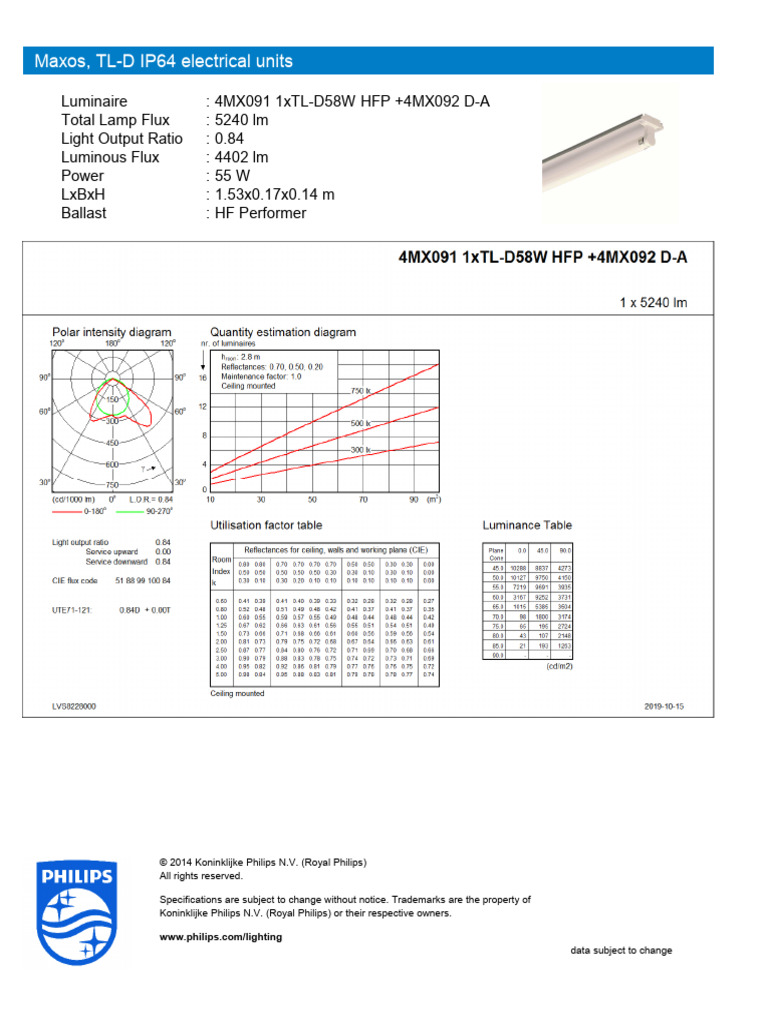 Maxos, TL-D IP64 Electrical Units | PDF