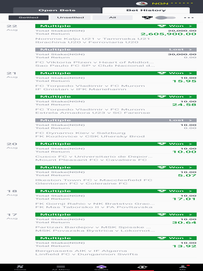 Betting Results Summary and Analysis | PDF | Association Football Clubs ...