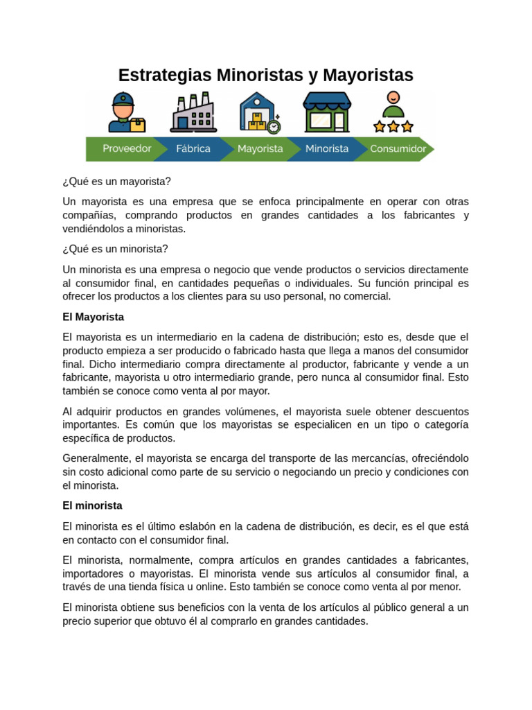 Estrategias en Comercio Minorista y Mayorista | PDF | Al por menor ...