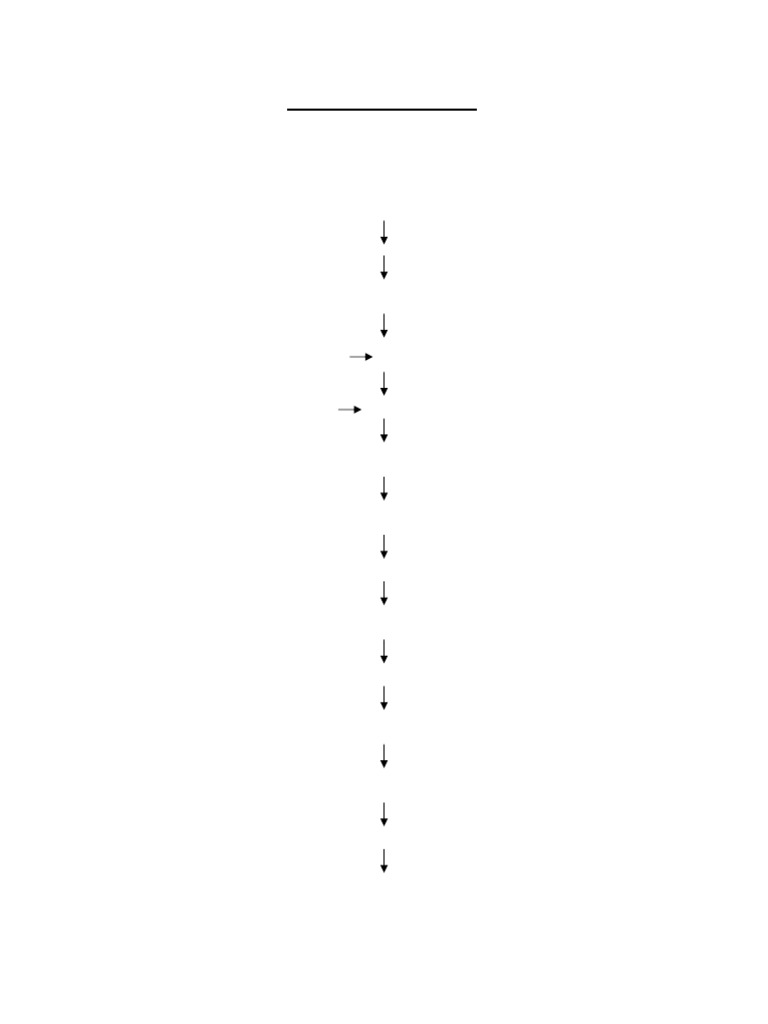 Plc Gen Reset Procedure Pdf