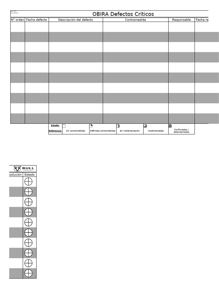 OBIRA Defectos Criticos Calidad - Asakai General - Rev.00 | PDF