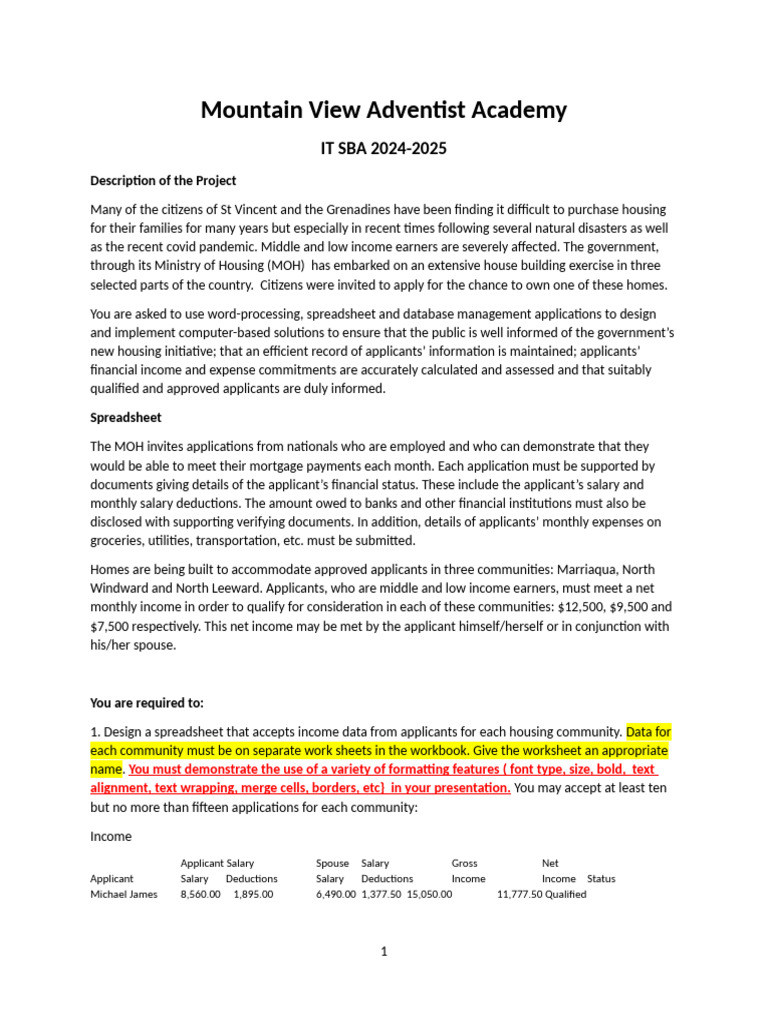 SBA 24-25 Task 1 | PDF | Credit | Finance & Money Management