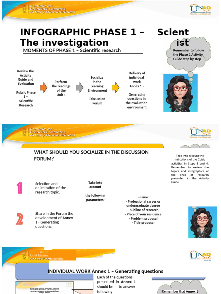 INFOGRAPHIC PHASE 1 - Scientific Research | PDF | Learning | Cognition
