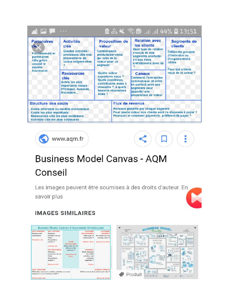 Busness model 2 | PDF