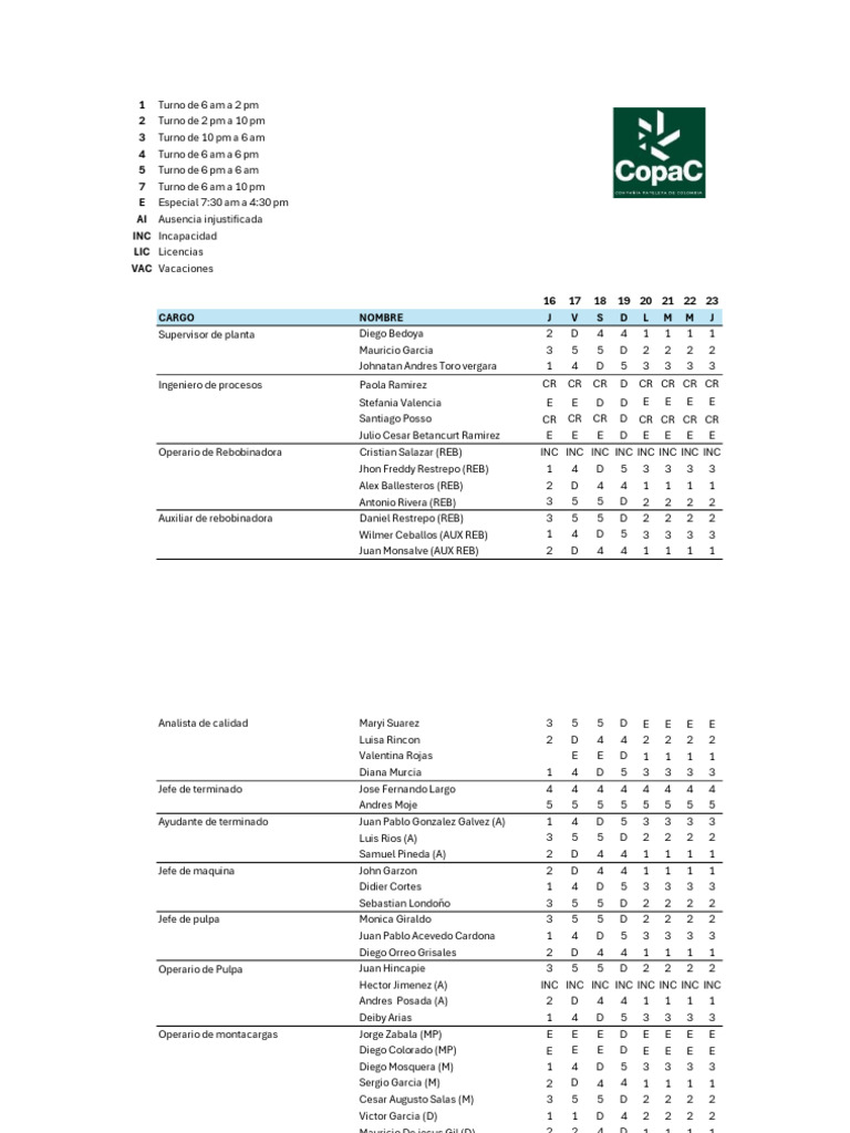 Programación COPAC DIC 2025 - Rev 03 - Semana | PDF