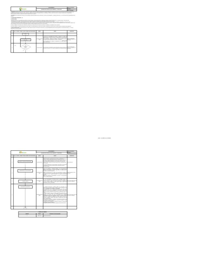SST-P-06 Elaboraciขn,Control de Documentos y Registros. | PDF | Planificación | Información
