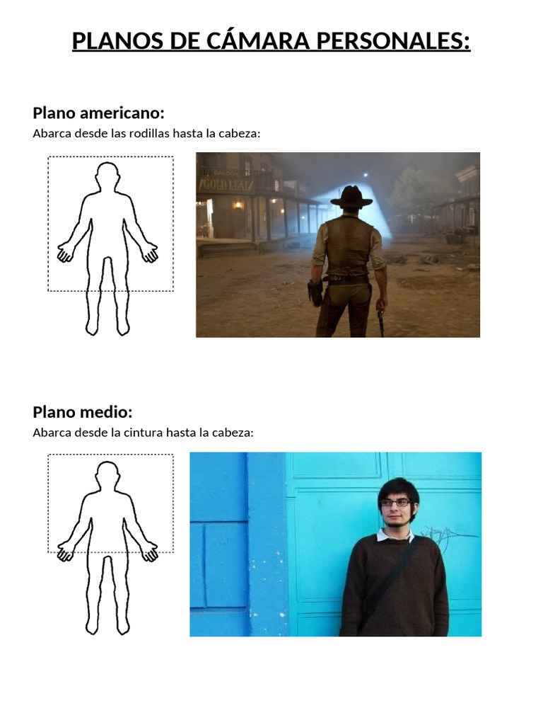 Planos de Cámara Personales | PDF