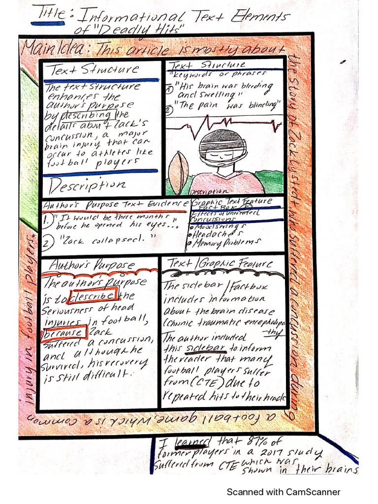 one+pager+model+(2)+(1) | PDF