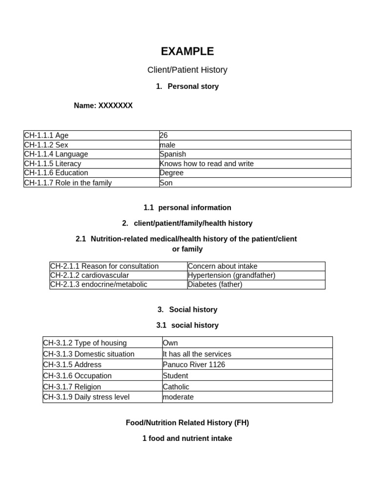Example PCN | PDF | Nutrients | Nutrition