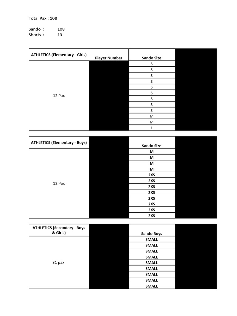 Sando Uniform CLE | PDF