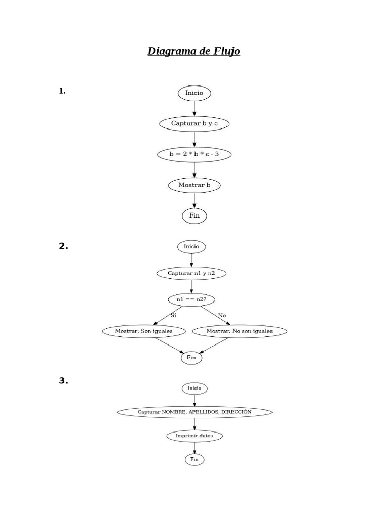 Merejo Jorge Luis A00164070 | PDF