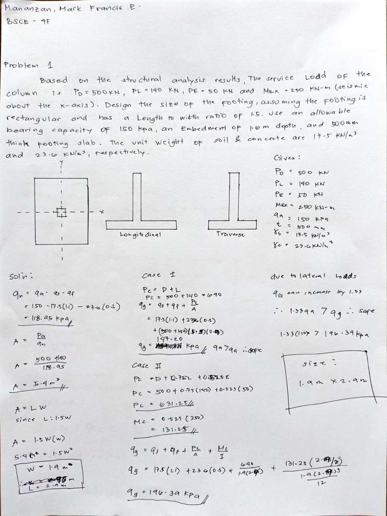 Assignment 1 Mananzan 4f Foundation | PDF