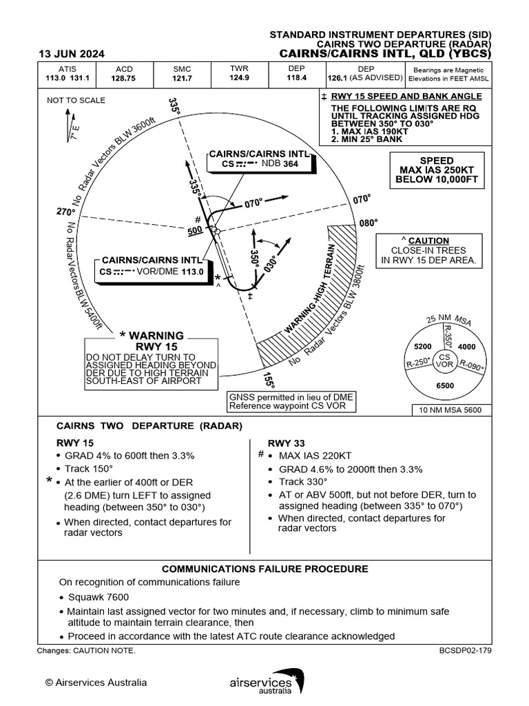 Cairns Intl Departure Procedures Guide | PDF | Instrument Flight Rules ...