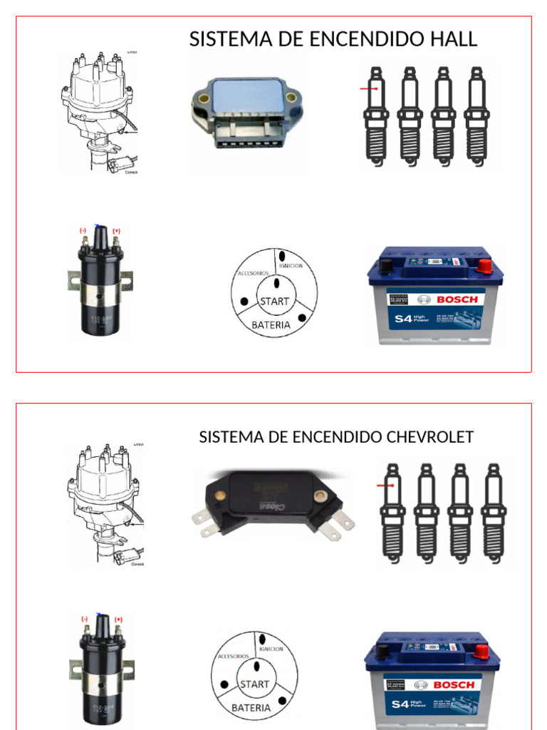 Motores Documeto | PDF