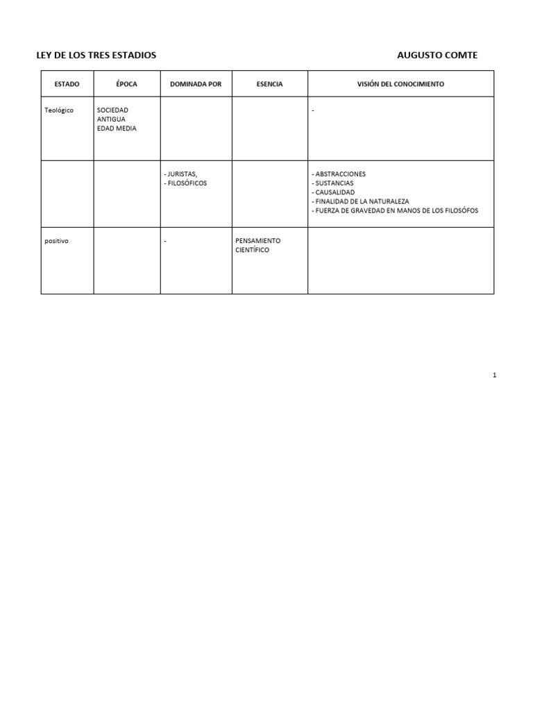 Cdro Socio | PDF