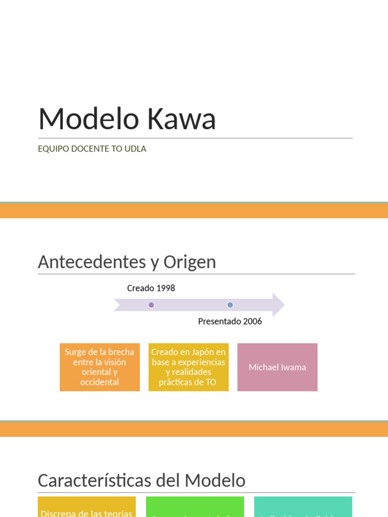 Clase 4 Modelo Kawa | PDF