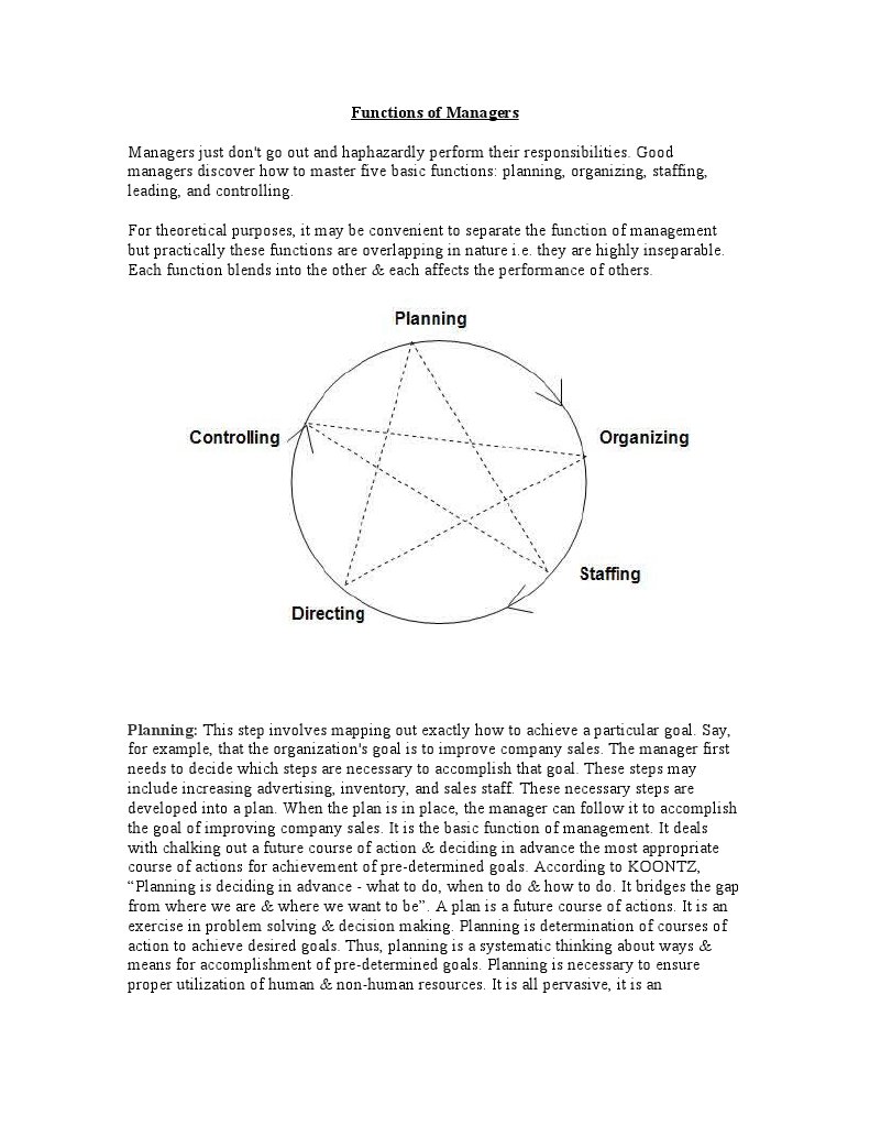 Managing Effectively: Understanding the Five Functions of Management ...