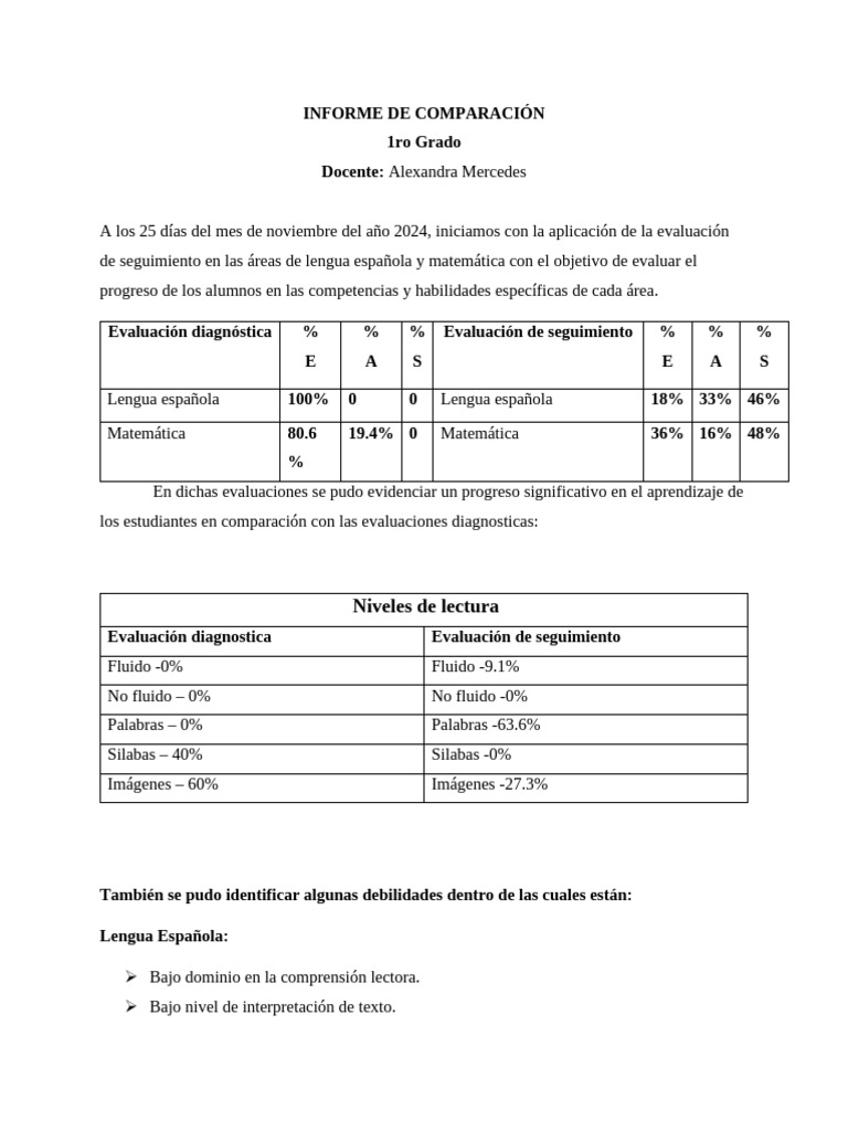 INFORME DE COMPARACIÓN | PDF | Cognición | Ciencia cognitiva