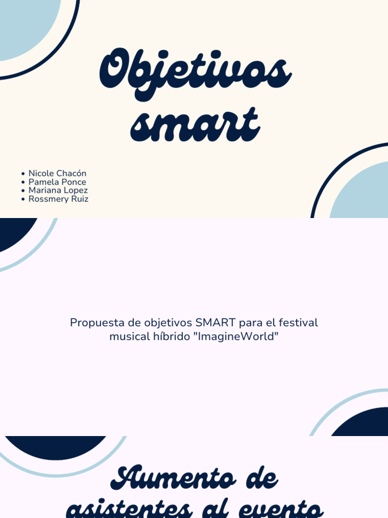 Objetivos smart | PDF