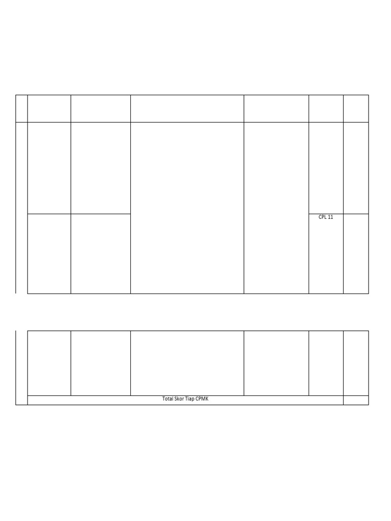 Kisi Soal UAS Metpen 2024 - 2025 Sesuai OBE | PDF