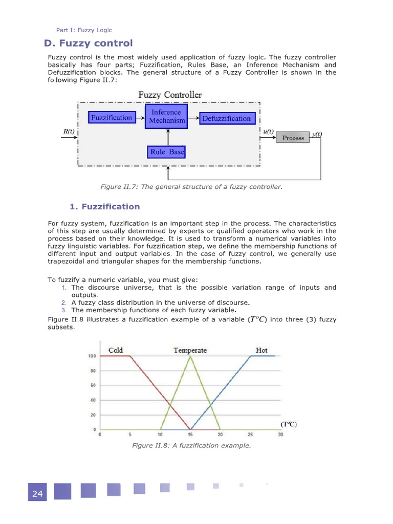 Intelligent Control | PDF