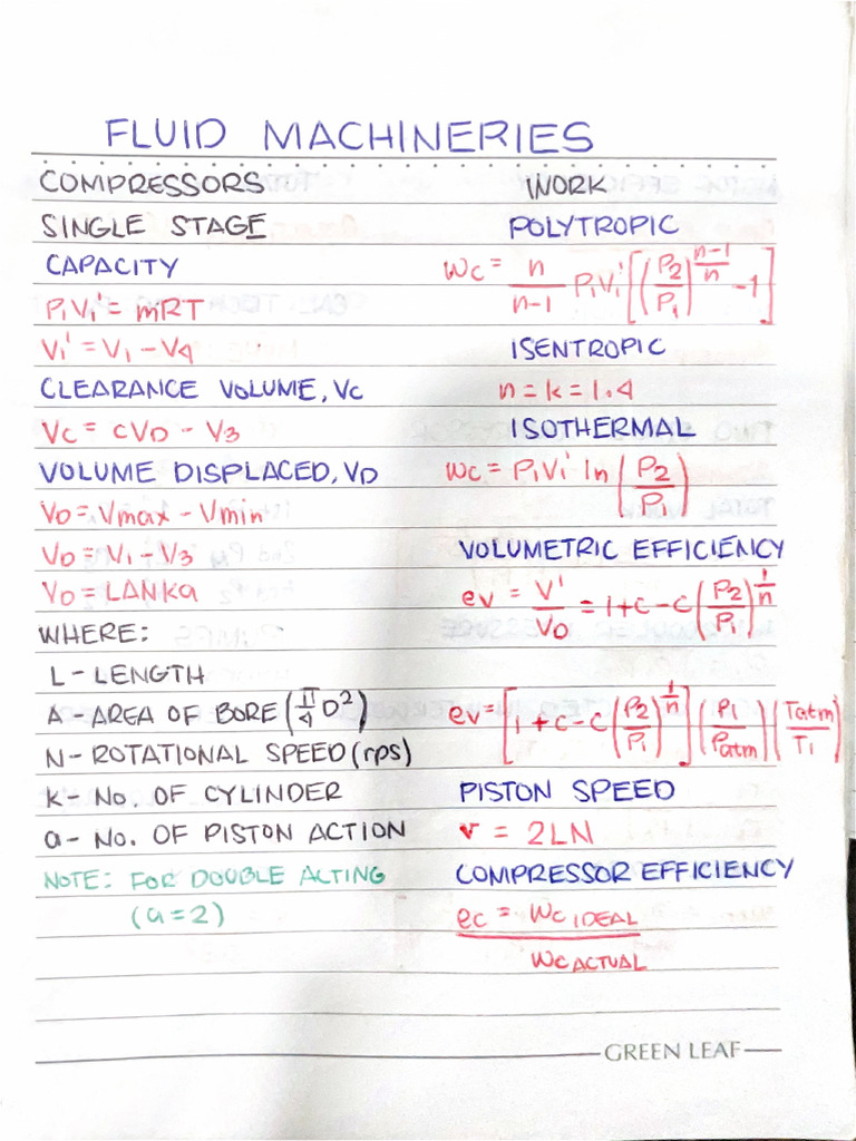 Fluid Machineries | PDF