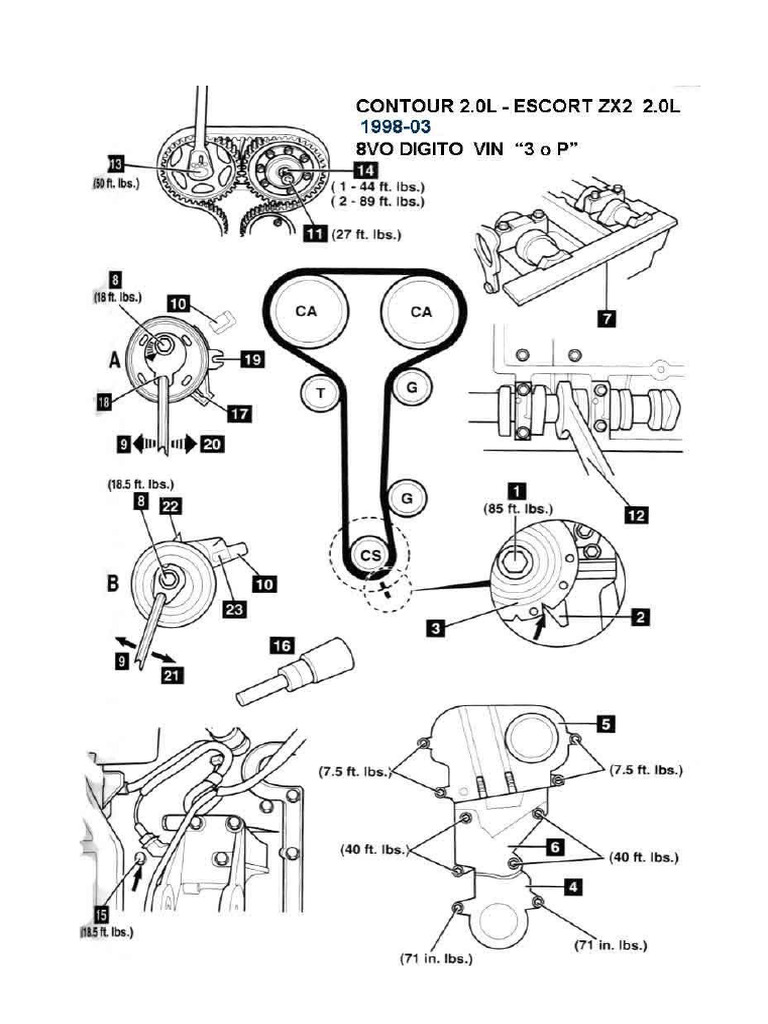 Diagrama de Distribución Ford Contour 2.0L 16v Zetec | PDF