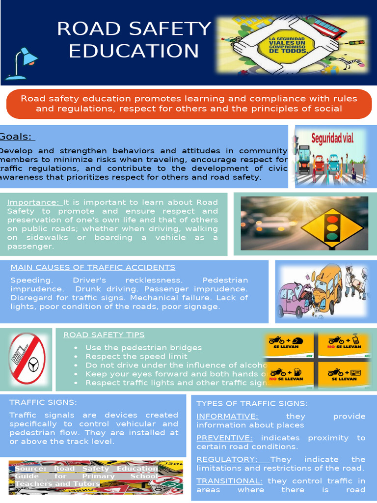 Infographic Education in Road Safety Group 2 | PDF
