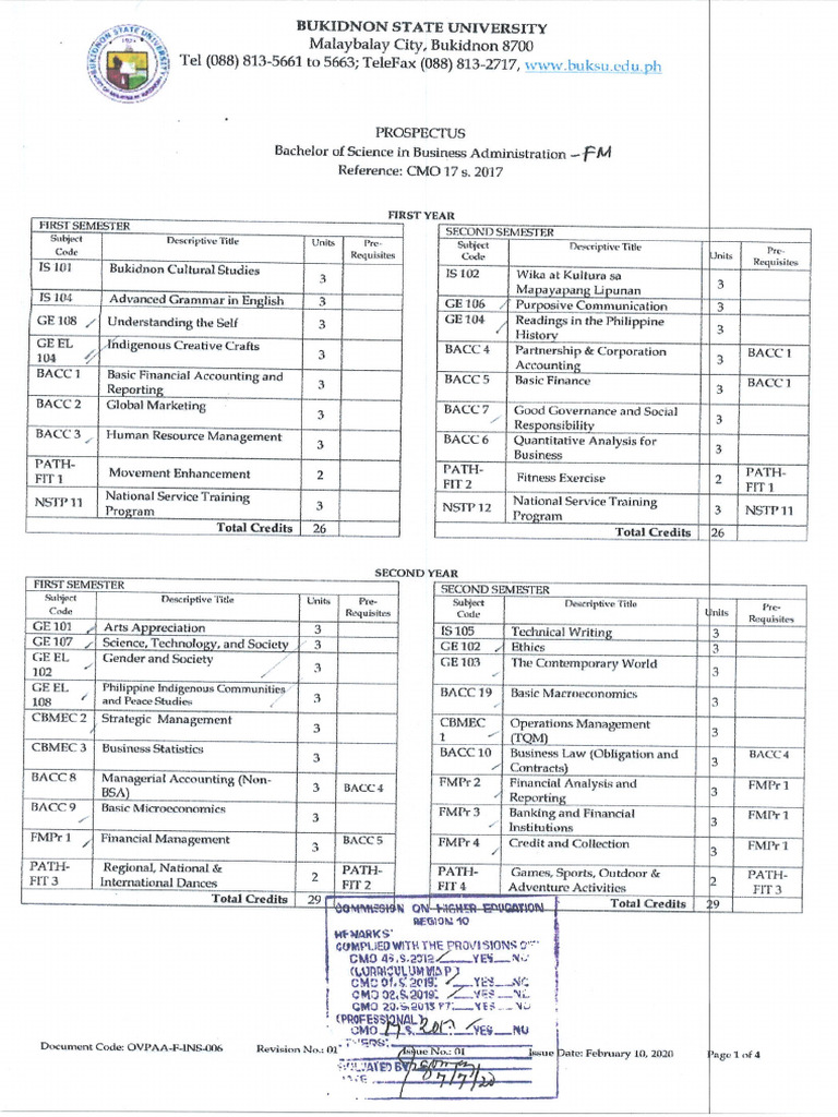 BSBA Prospectus 2020 | PDF