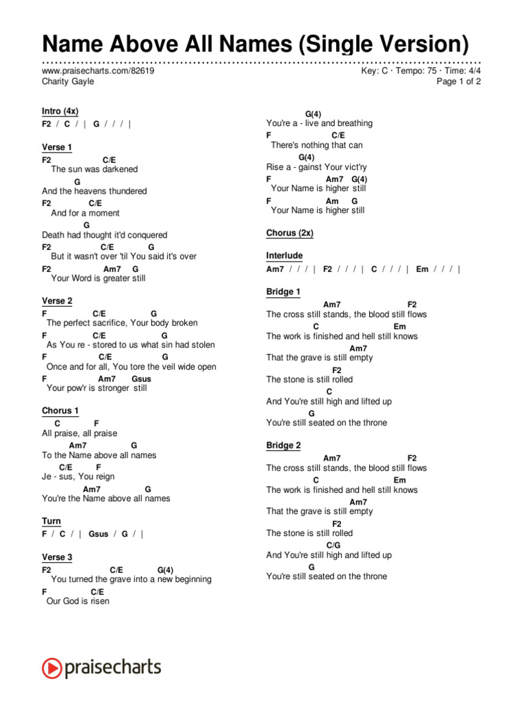 Name Above All Names (Single Version) (Charity Gayle) Chord Chart - C ...