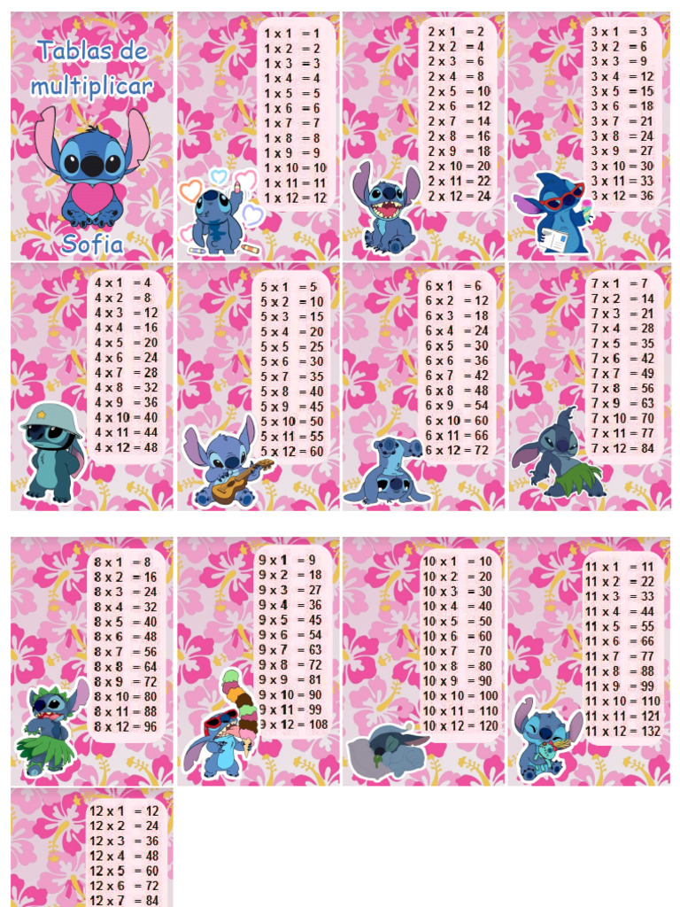 Tablas de Multiplicar Stitch Rosa (Sofia) | PDF