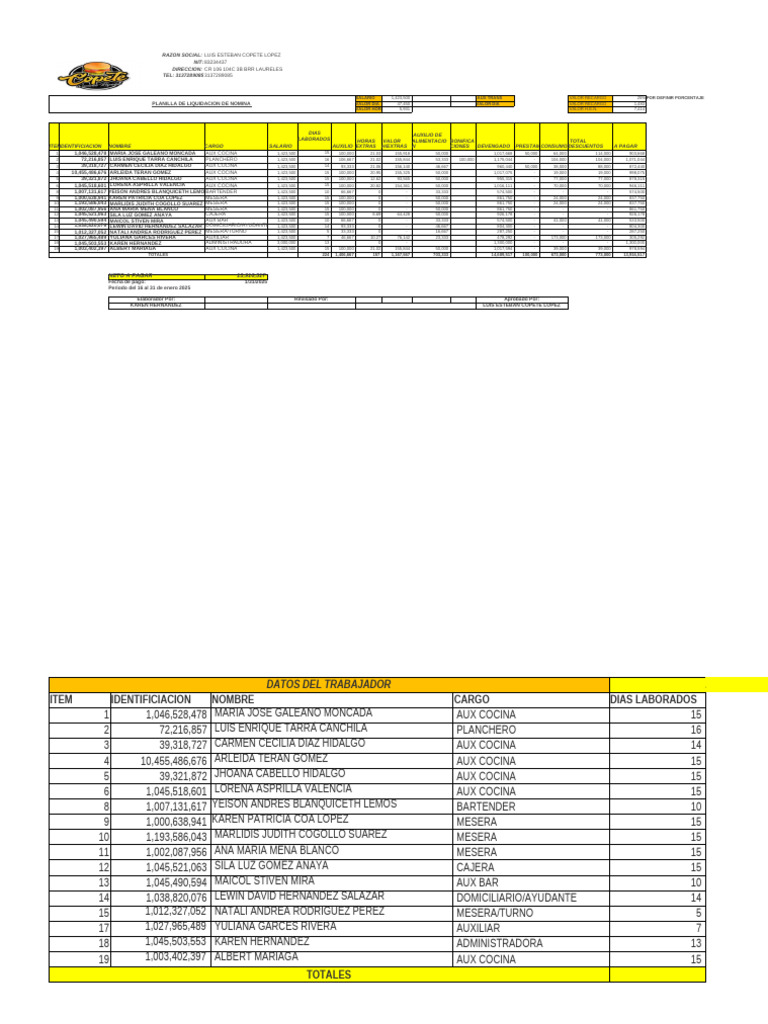 Nomina Del 16 Al31 de Enero 2025 Copete Turbo | PDF | Salario | Relaciones Industriales