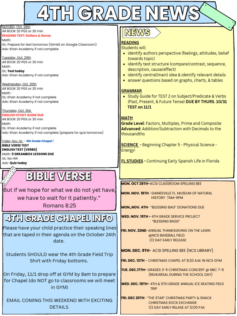 4th Grade News 10.28 | PDF | Linguistics | Syntax