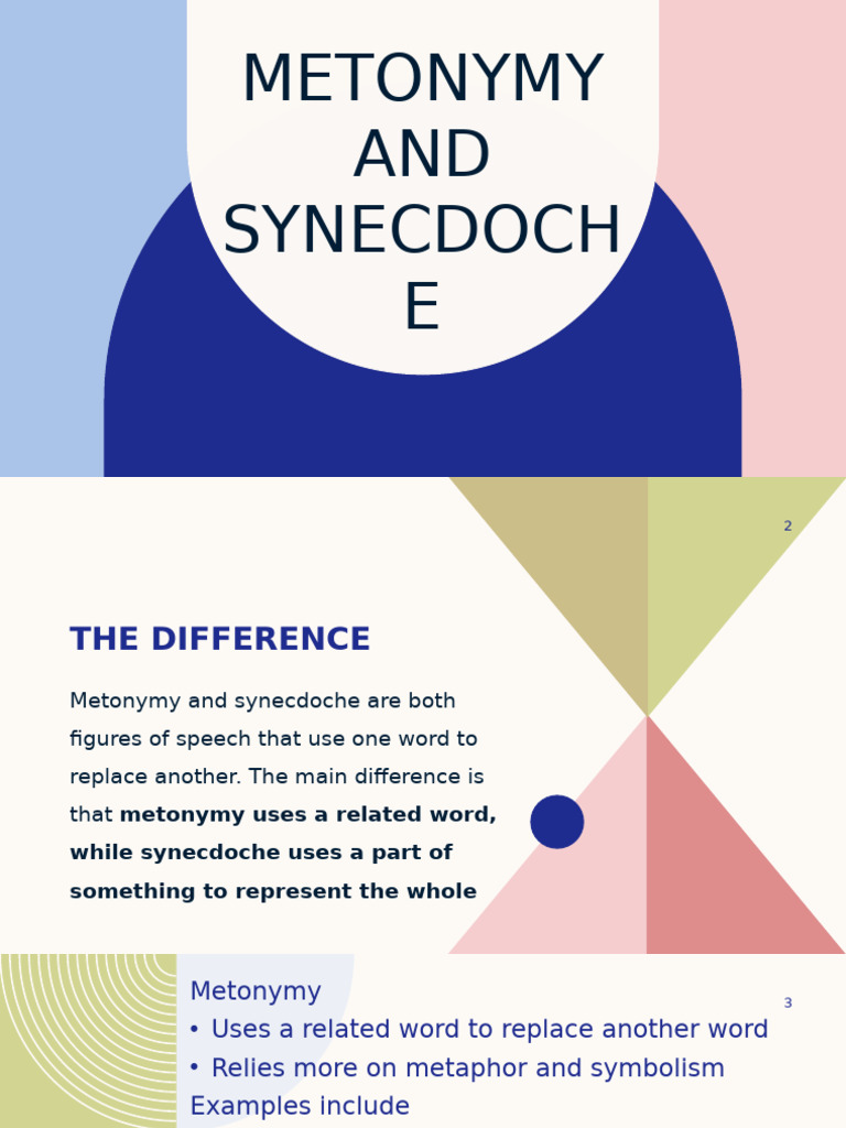 Metonymy vs. Synecdoche Explained | PDF