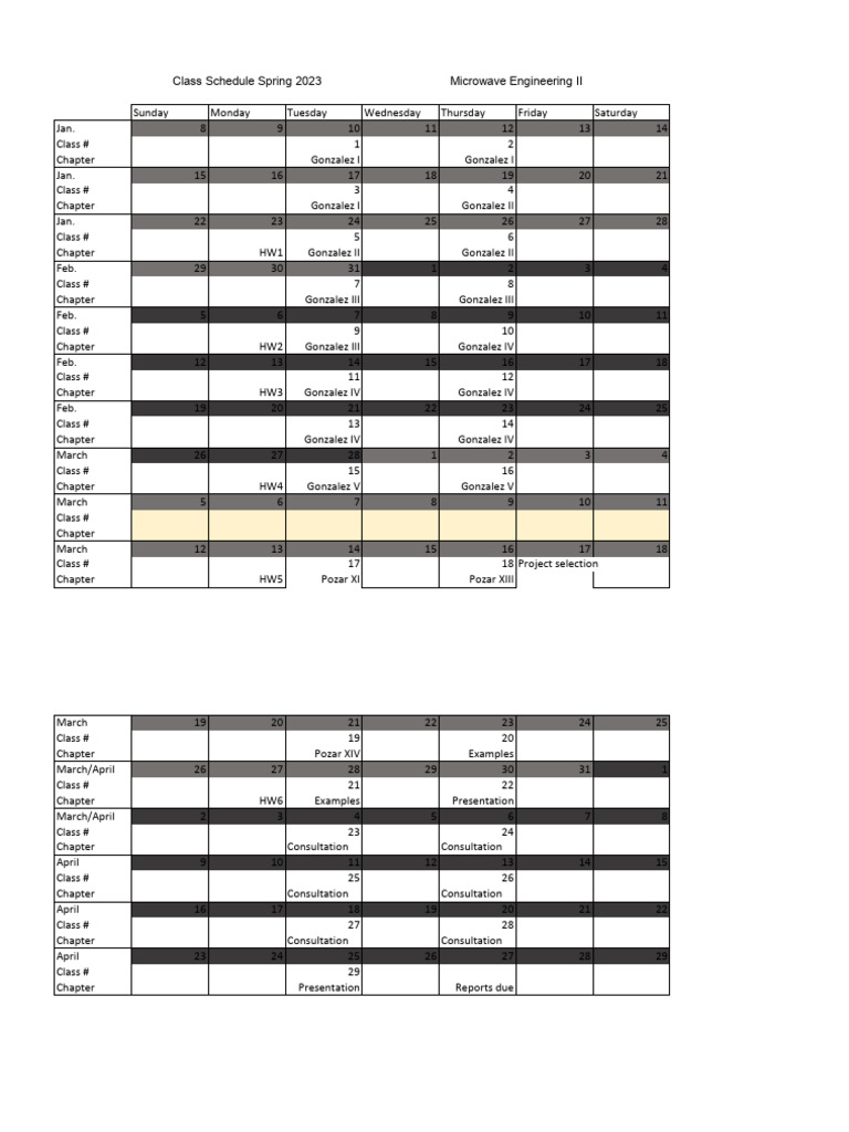 Spring 2023 Class Schedule Overview | PDF | Electronics | Wireless