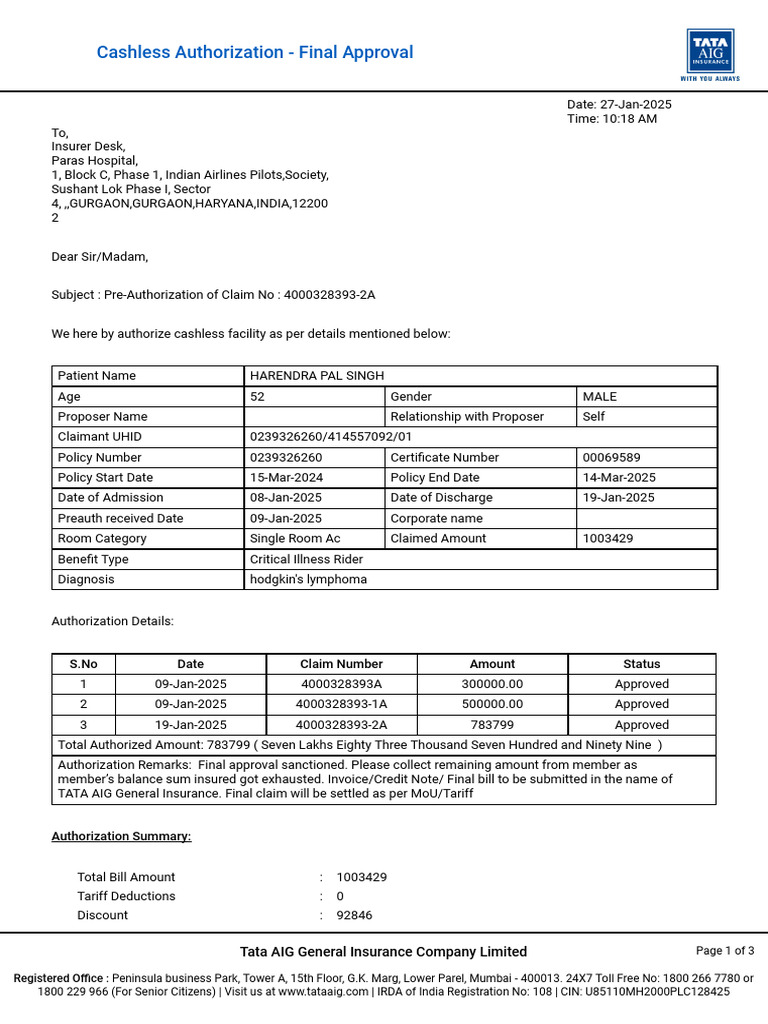 Pre Auth Final Approval-2 | PDF | Insurance