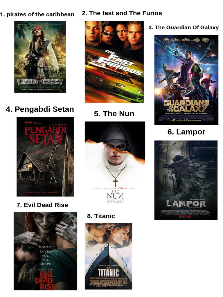 Top 25 Movies and Shows List | PDF