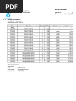 Correction of Errors in Financial Statements | PDF | Balance Sheet ...