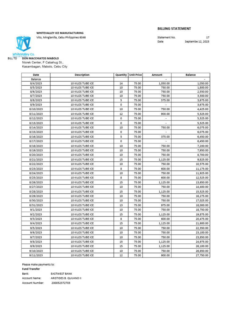 DM Mabolo Billing Statement#17 | PDF