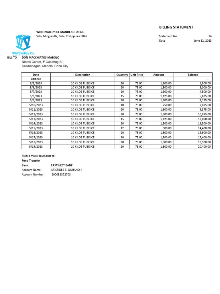 DM Mabolo Billing Statement#13 (Revised) | PDF | Financial Services