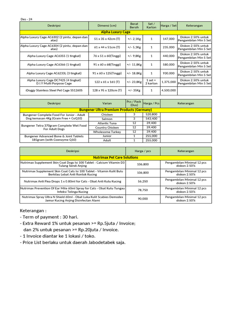 Price List Visindo Petcare Des24 | PDF