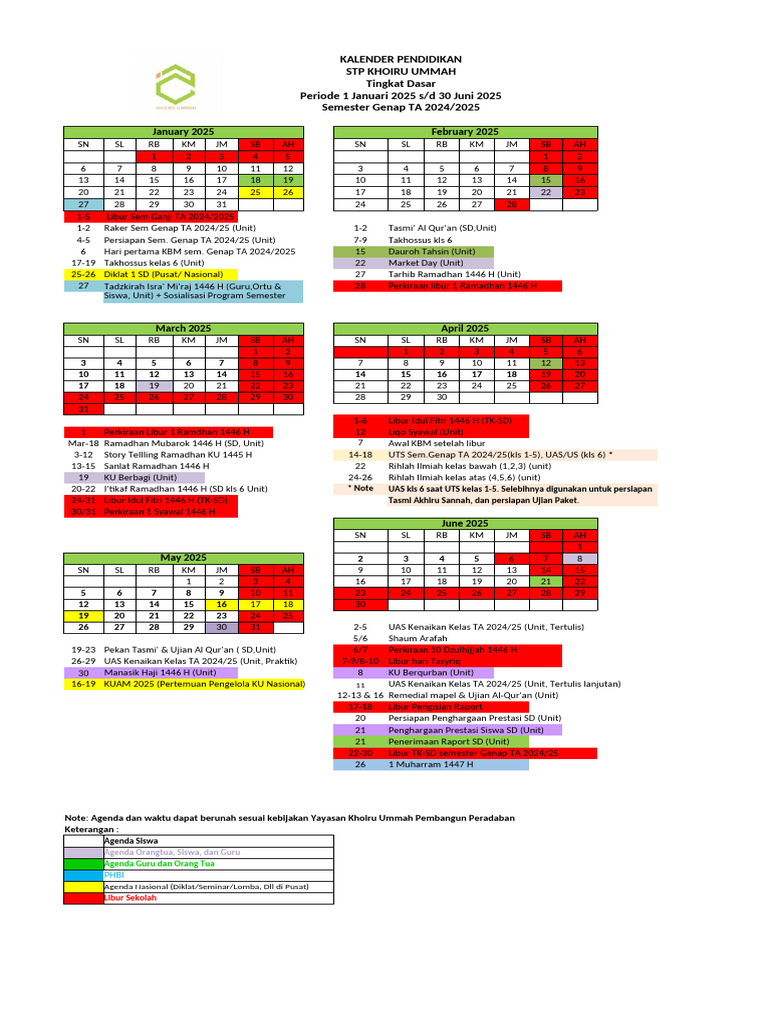 KALDIK TA 2024-2025 FIX-1 | PDF