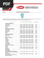 BIMSA Costos 1ra Actualización 2023 - PARTE 1 | PDF