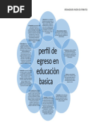 Perfil de Egreso 2022 de La Nueva Escuela Mexicana | PDF | Plan de ...