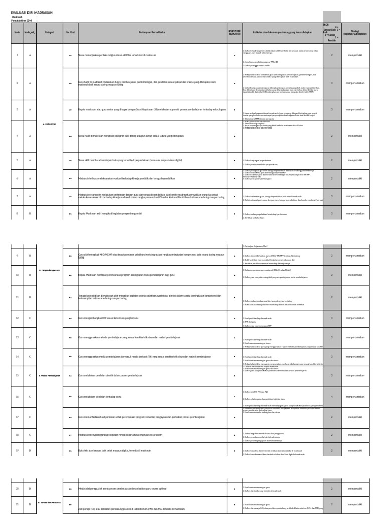 EDM-erkam MI Al Fatah | PDF